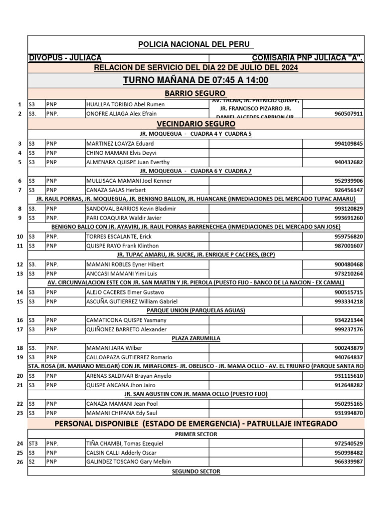 Servicio Disponible Del 22jul24 | PDF | América del Sur | Comunidad andina