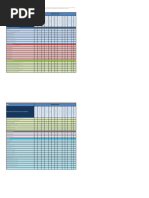 Block Corel Hosts in Hosts File | PDF