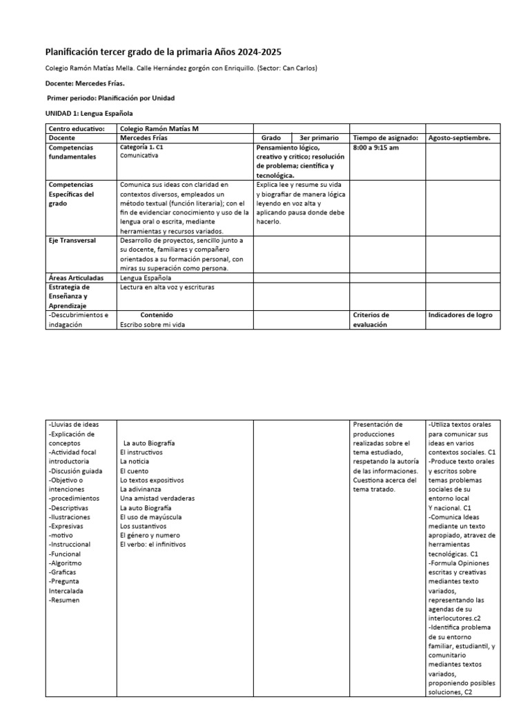 Planificación Tercer Grado de La Primaria Años 2024-2025 | PDF ...