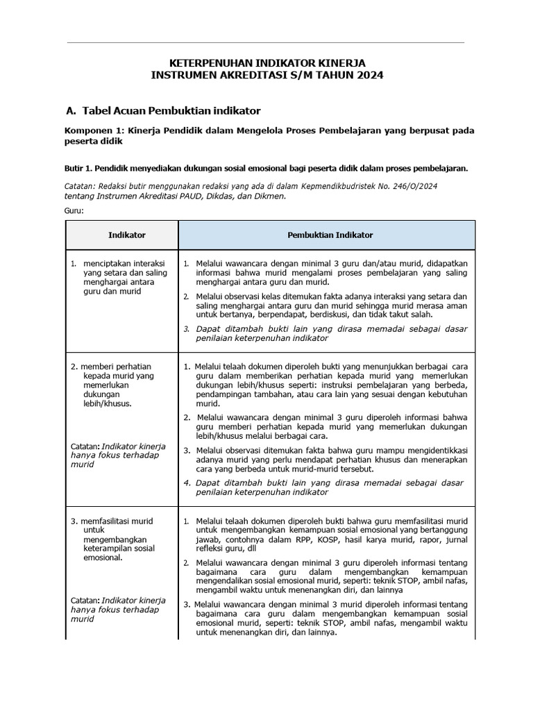 Indikator Instrmn Akreditasi - New | PDF | Karier & Perkembangan