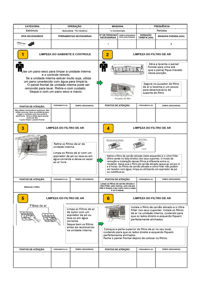 SOP - Ar Condicionado | PDF