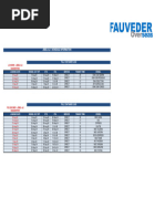 UECC Sailing Schedule Overview | PDF | Water Transport Infrastructure ...
