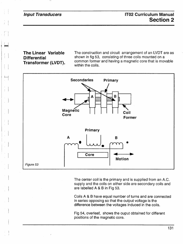 LVDT English Experiment Sheet | PDF