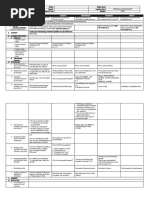 Johari Window Worksheet | PDF
