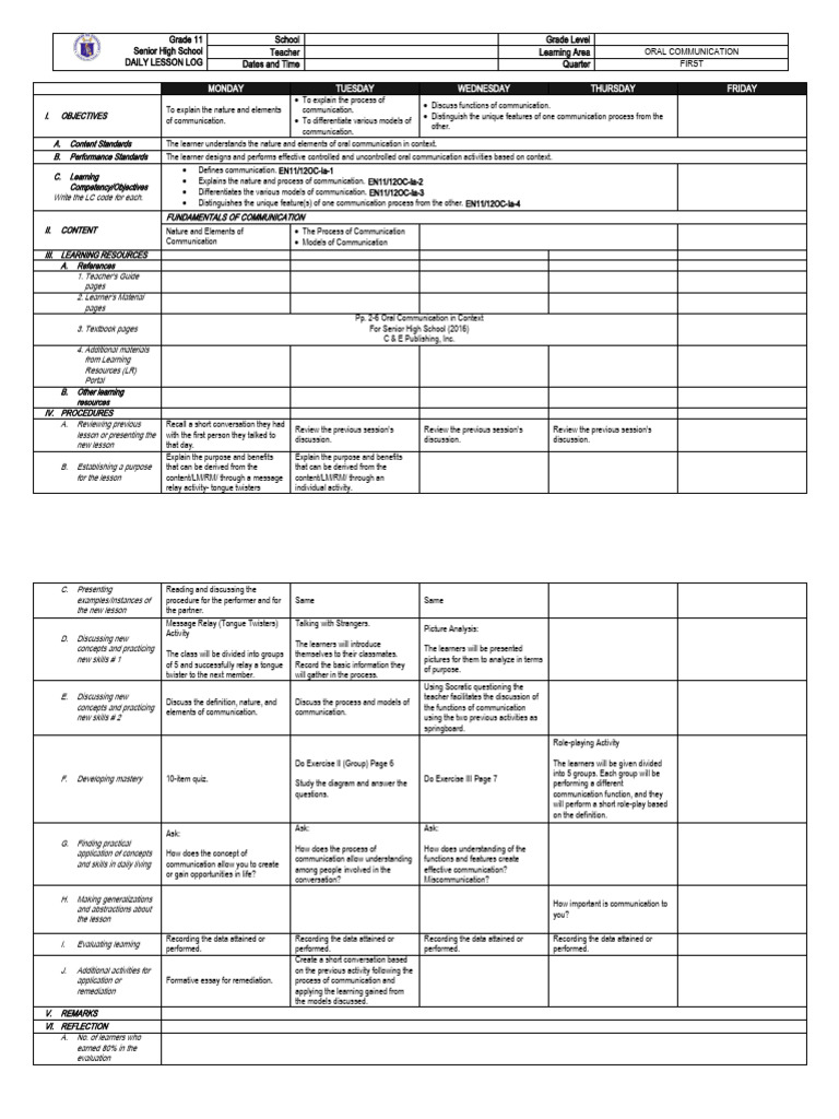 Grade 11 ORAL COMMUNICATION DLL | PDF | Learning | Communication