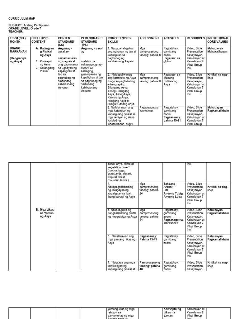 Grade 7 Araling Panlipunan CURRICULUM MAP | PDF
