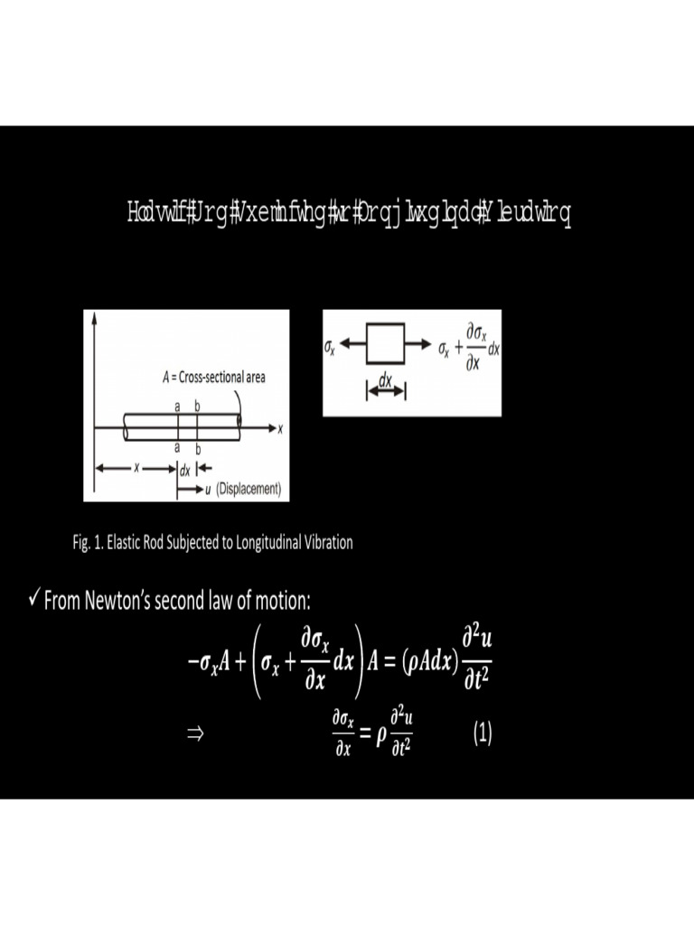 Longitudinal Wave Velocity in Elastic Rods | PDF | Teaching Methods ...