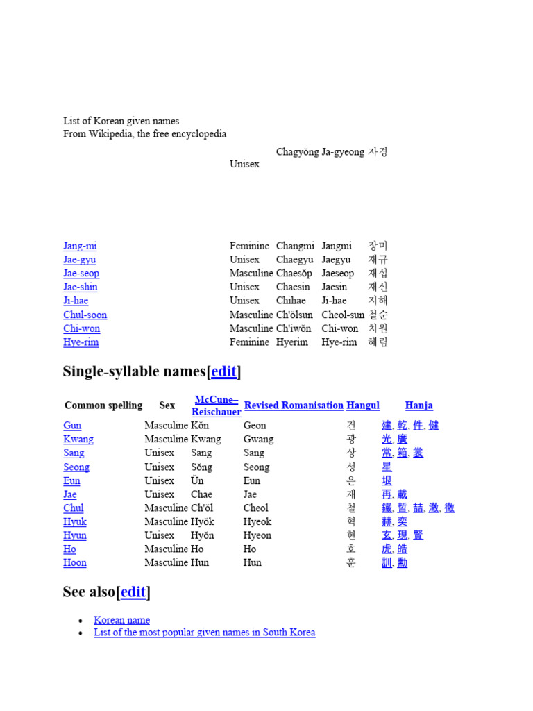 Popular Korean Given Names List | PDF | Onomastics