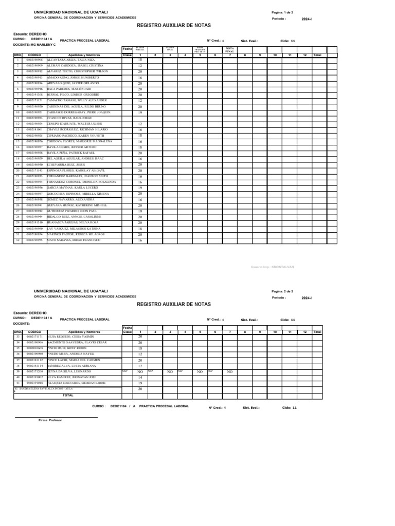 Notas Xi Practica Procesal Laboral GR A Lista de Alumnos | PDF