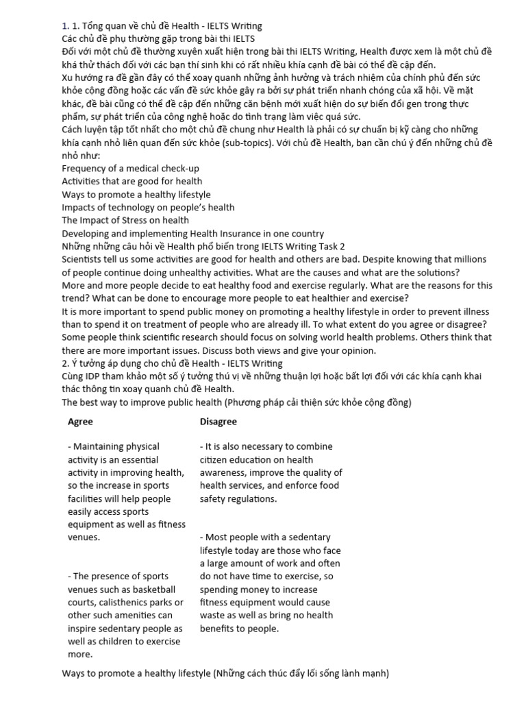 Chu Diem Writing Theo Tieng Anh 11,10 | PDF