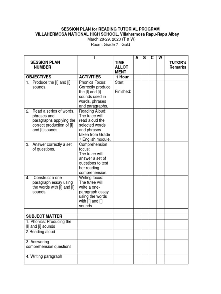 BIGTAS CYDIE B - Session Plan | PDF | Phonics | Philippines