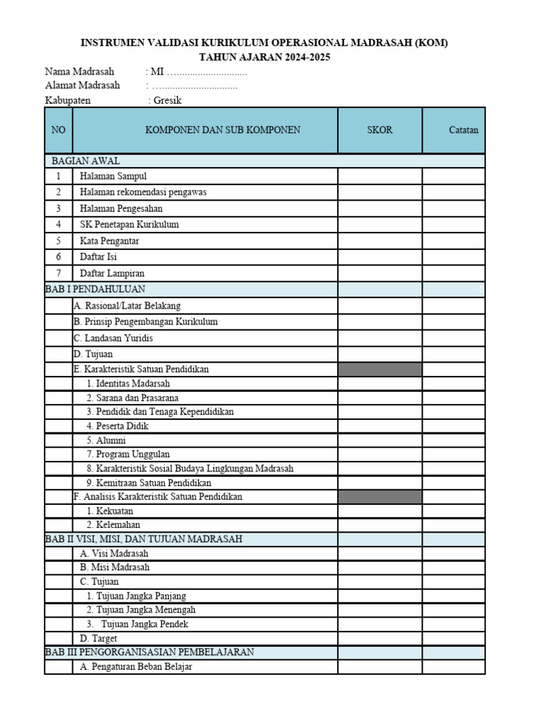 INSTRUMEN VALIDASI KOM 2024 | PDF