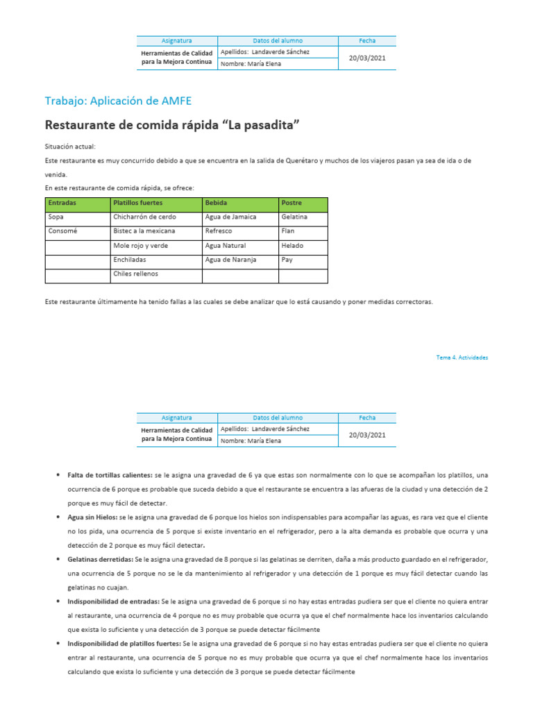 Landaverde Sánchez María Elena-AMEF | PDF | Alimentos | Cocina