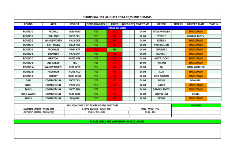 Thursday 1st August 2024 CC - SLWP Comms - Croydon Commercial | PDF