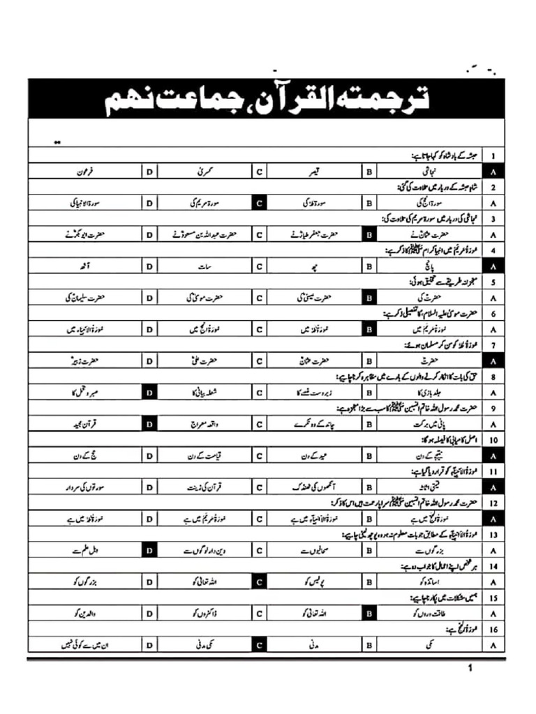 9th T.Quran Guess | PDF