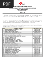 SYF 2025 Band Results Overview | PDF | Educational Institutions ...