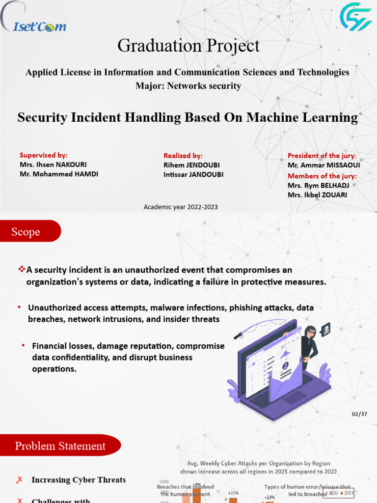 Final Presentation | PDF | Security | Computer Security