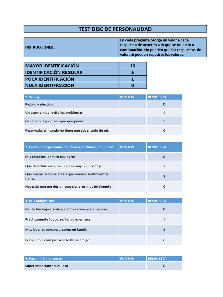 Test de Personalidad DISC | PDF