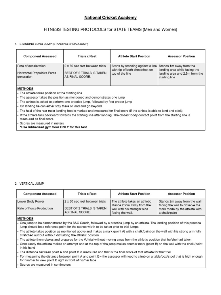 BCCI NCA Fitness Testing Protocols For States | PDF