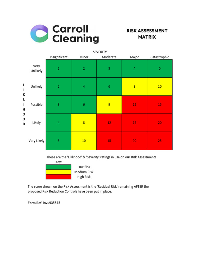 Risk Assessment Matrix | PDF