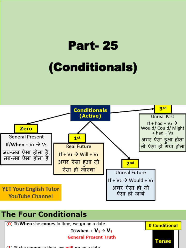 YET Grammar Notes Part-25 Conditionals | PDF | Language Mechanics ...
