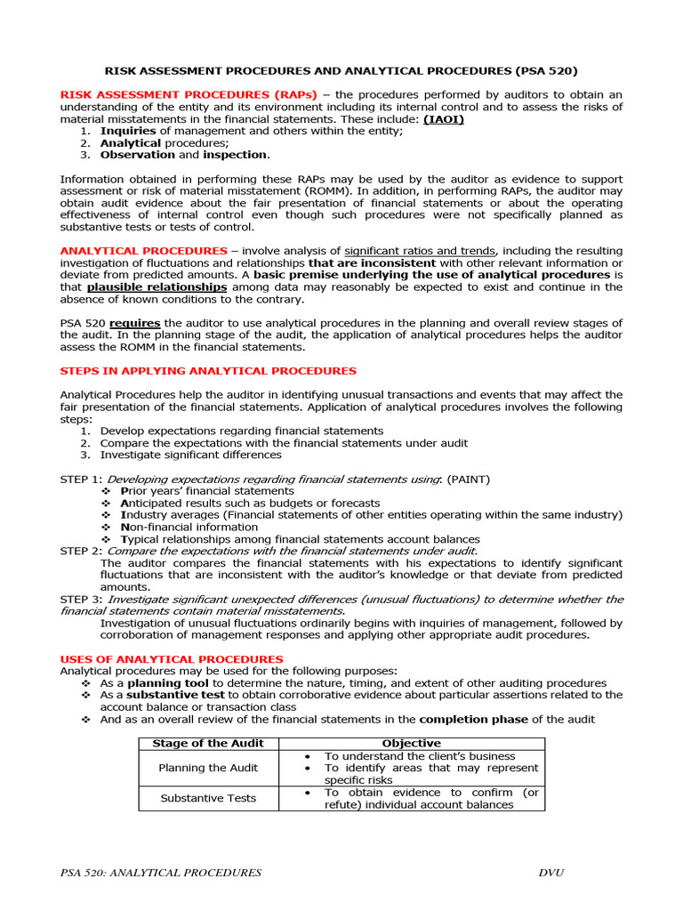 (Psa 520) Risk Assessment Procedures and Analytical Procedures | PDF | Audit | Financial Audit