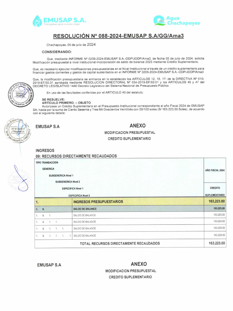 Resol 088 2024 GG | PDF