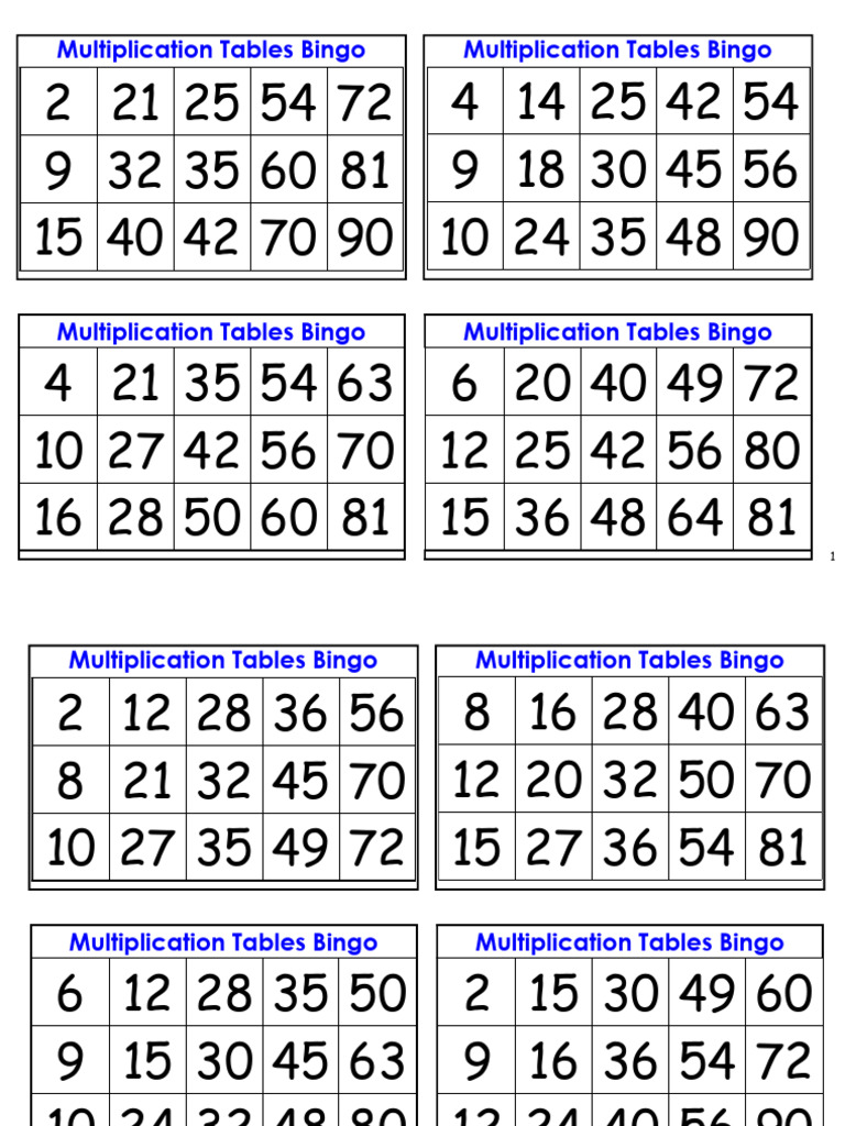 Multiplication Tables Bingo Game | PDF | Games & Activities | Cooking ...
