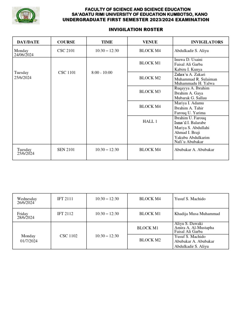 CSC Degree Invigilation Roster | PDF