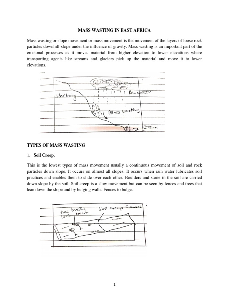 s.2 Geography Mass Wasting by Kiwalabye G.W | PDF | Glacier | Soil