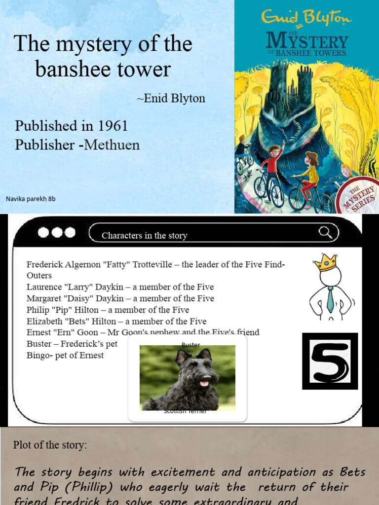 English Language Project | PDF