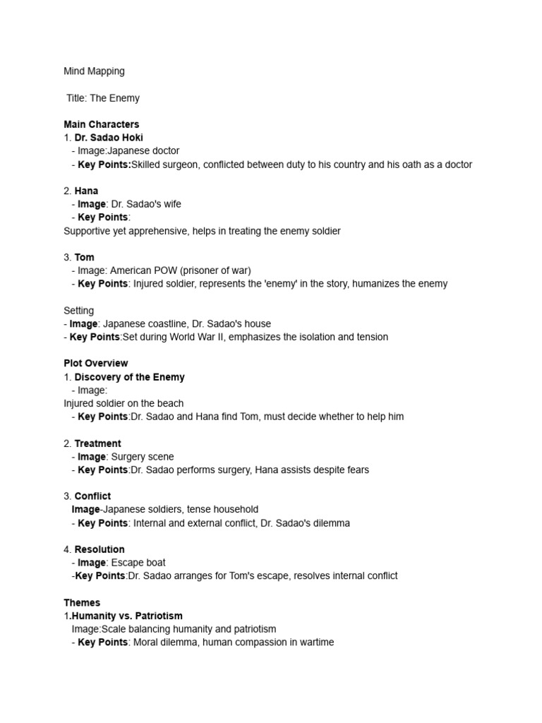 The Enemy (Mind Mapping) | PDF | Politics | Self-Improvement