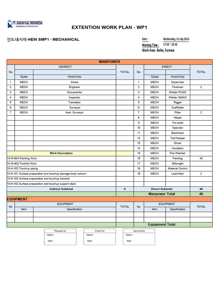 Extension-Work OT Request SMP1-MECH 20240731-1 | PDF | Electric Heating | Steel