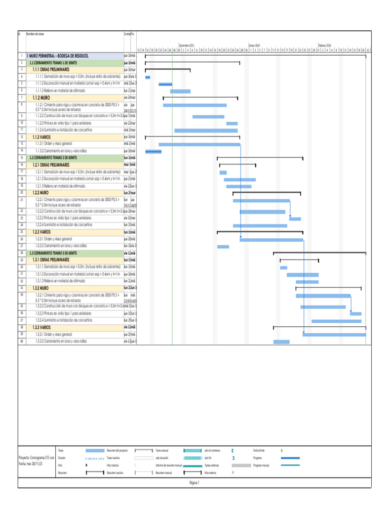 INF 2 AVANCE Cronograma MURO | PDF