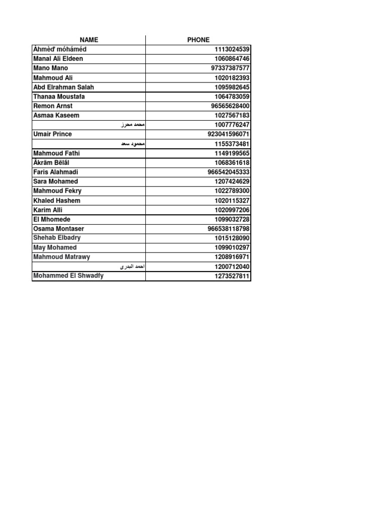 RSA%SAMPLE%LEADS%TEST% | PDF