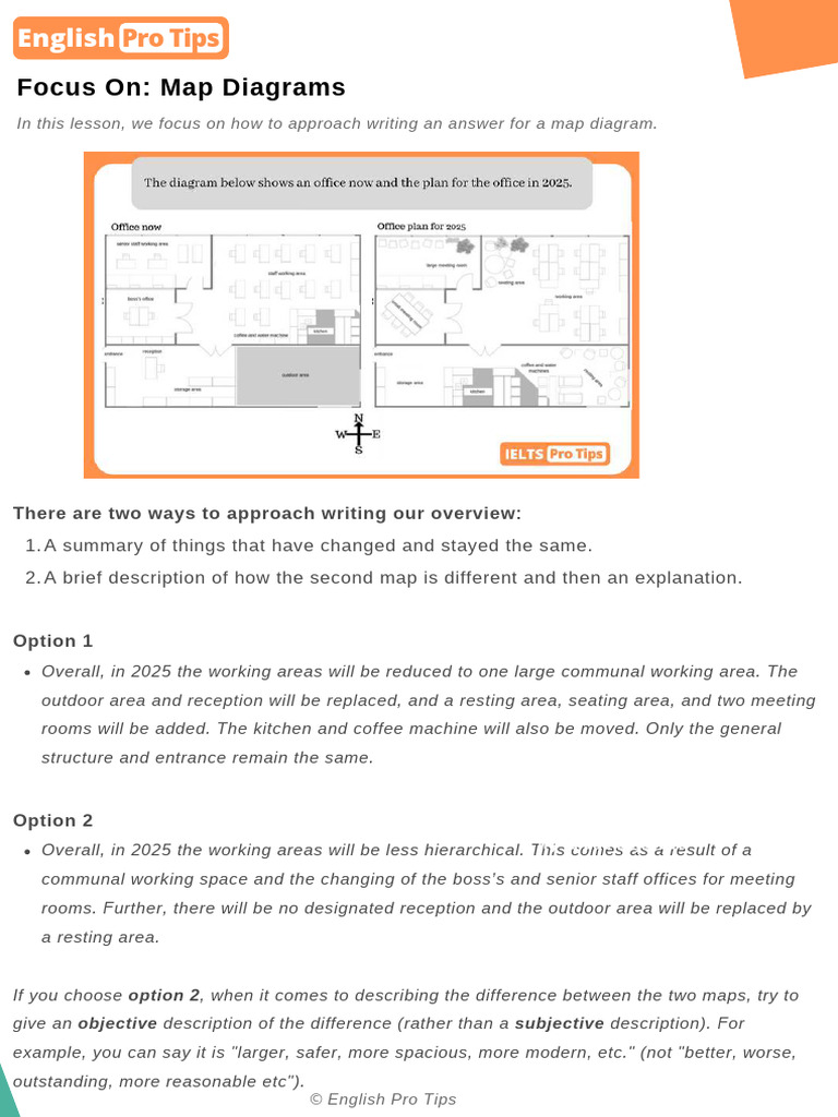 How To Write An Answer For A Map Diagram Checklist | PDF | Language ...