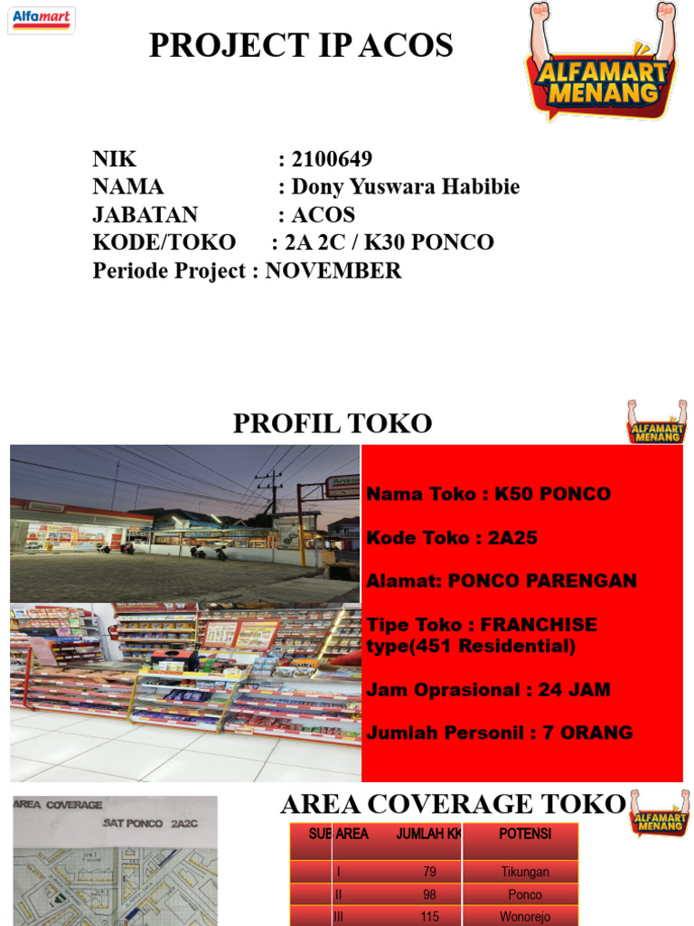 Contoh Format Project Ip Acos 2023 | PDF