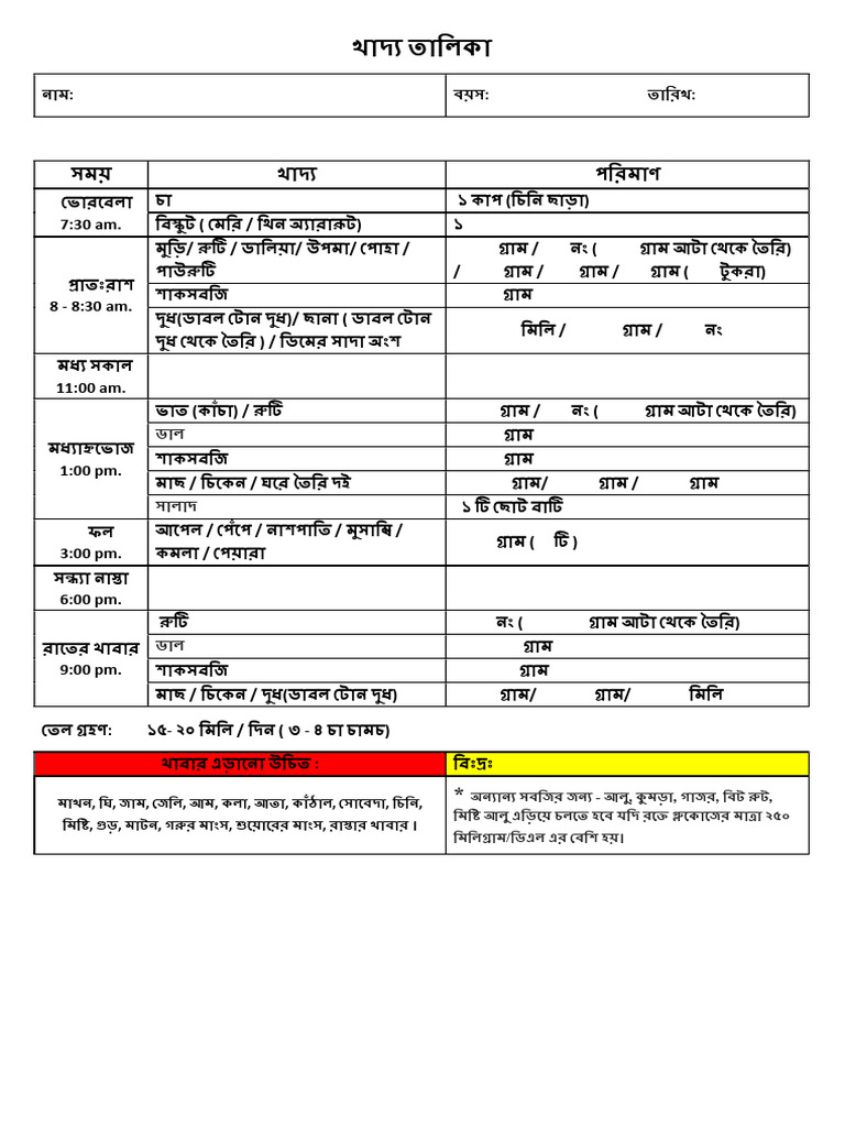 General Diet Chart | PDF