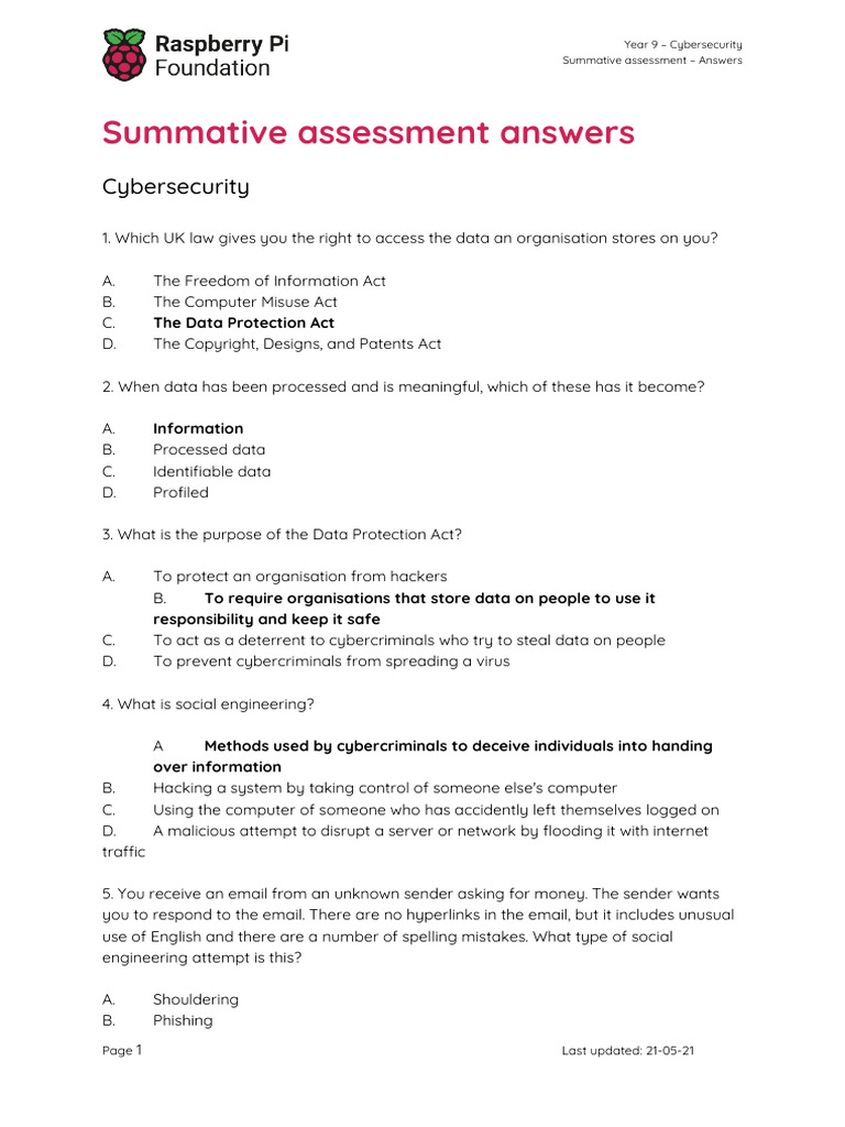 Summative Assessment Answers - Cyber Security - Y9 | PDF | Malware | Security