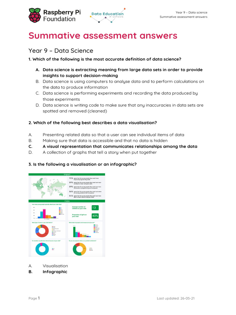 Summative Assessment Answers - Data Science - Y9 | PDF | Data Science ... Summative Assessment Answers - Data Science - Y9 | PDF | Data Science ...