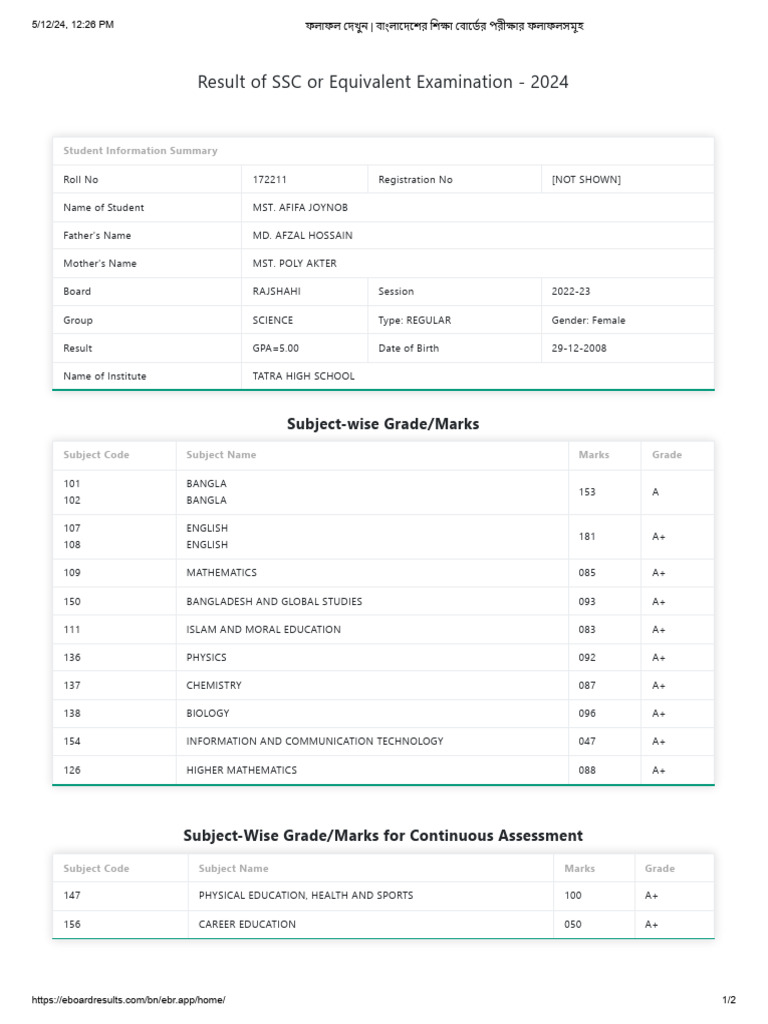 Result of SSC or Equivalent Examination - 2024: Subject-Wise Grade/Marks | PDF