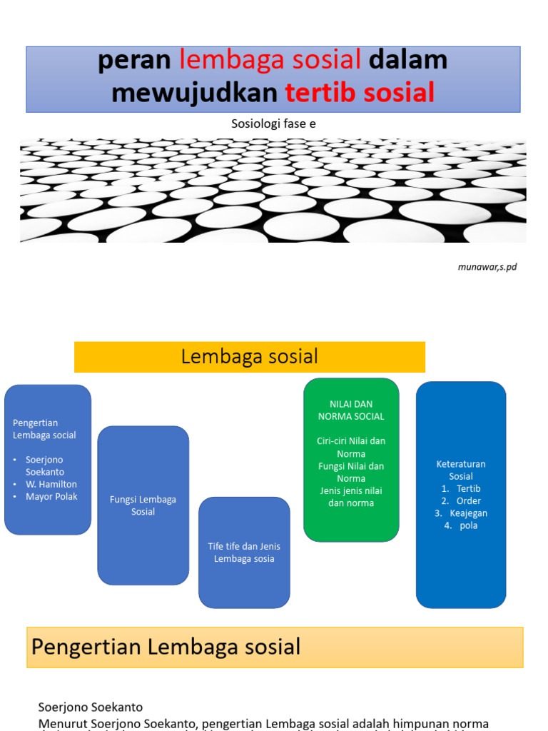 Peran Lembaga Sosial dalam Tertib Sosial | PDF