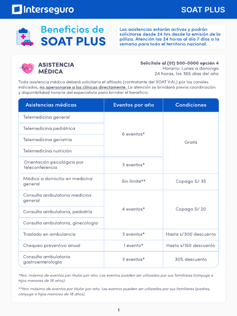 Beneficio Soat Plus | PDF | Seguro de vehículo | Medicina