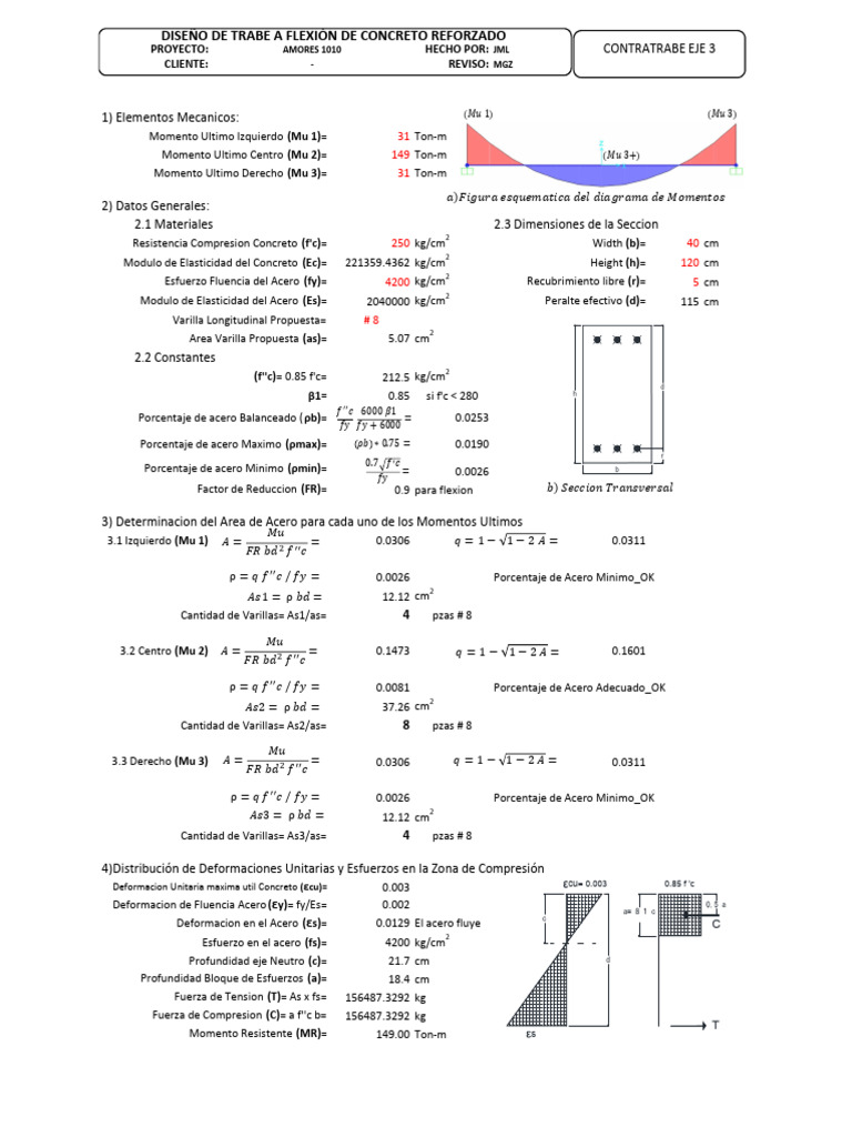 Contratrabe CT-3 | PDF | Ciencias fisicas | Elasticidad (Física)