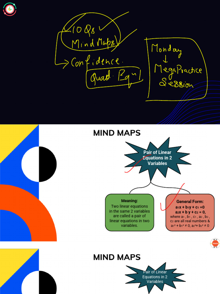 Pair of Linear Equations in Two Varaiables Mind Maps + Top 10 Qs | PDF ...