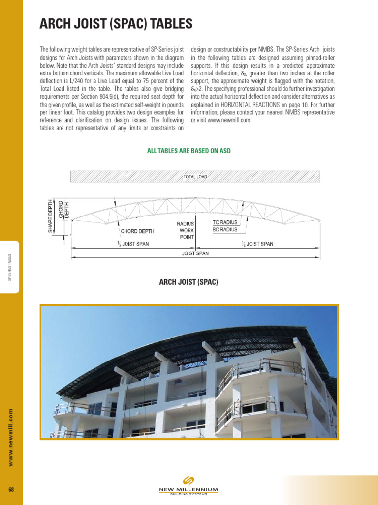 ArchJoist Tables | PDF | Truss