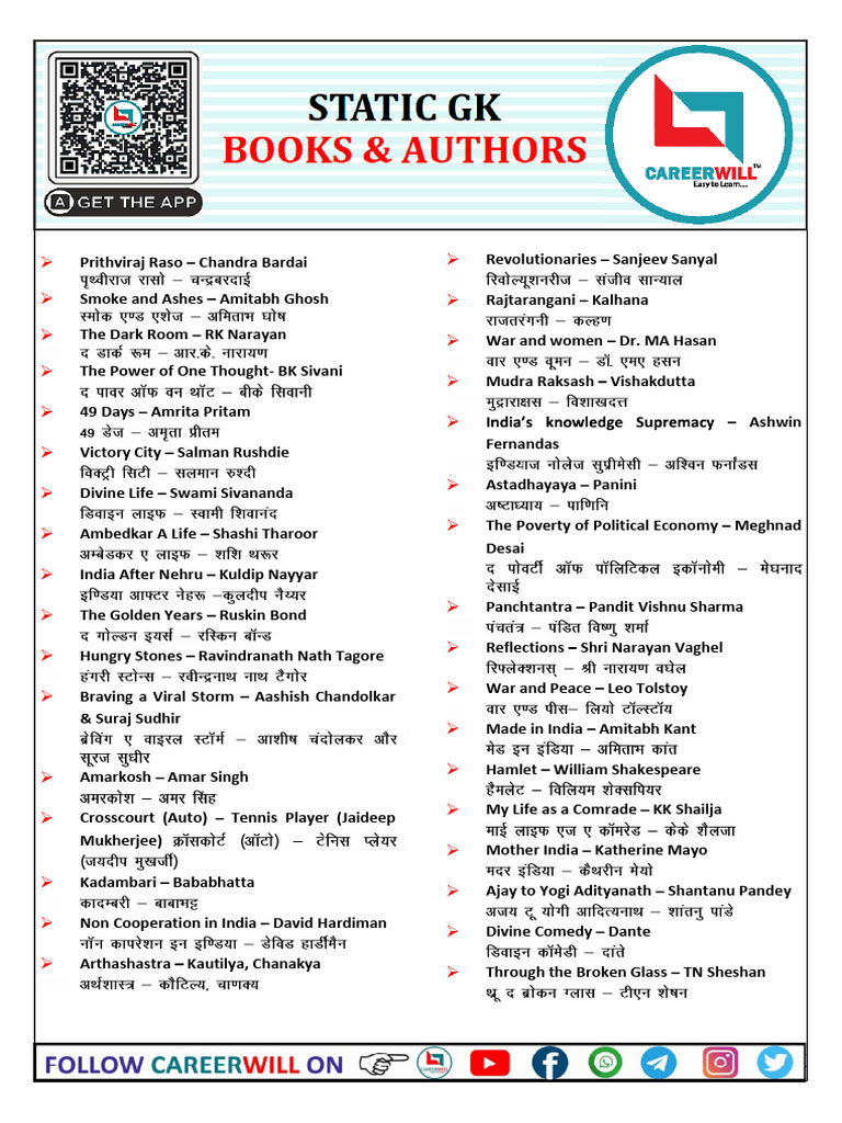 Static GK Books and Authors | PDF | Religion & Spirituality