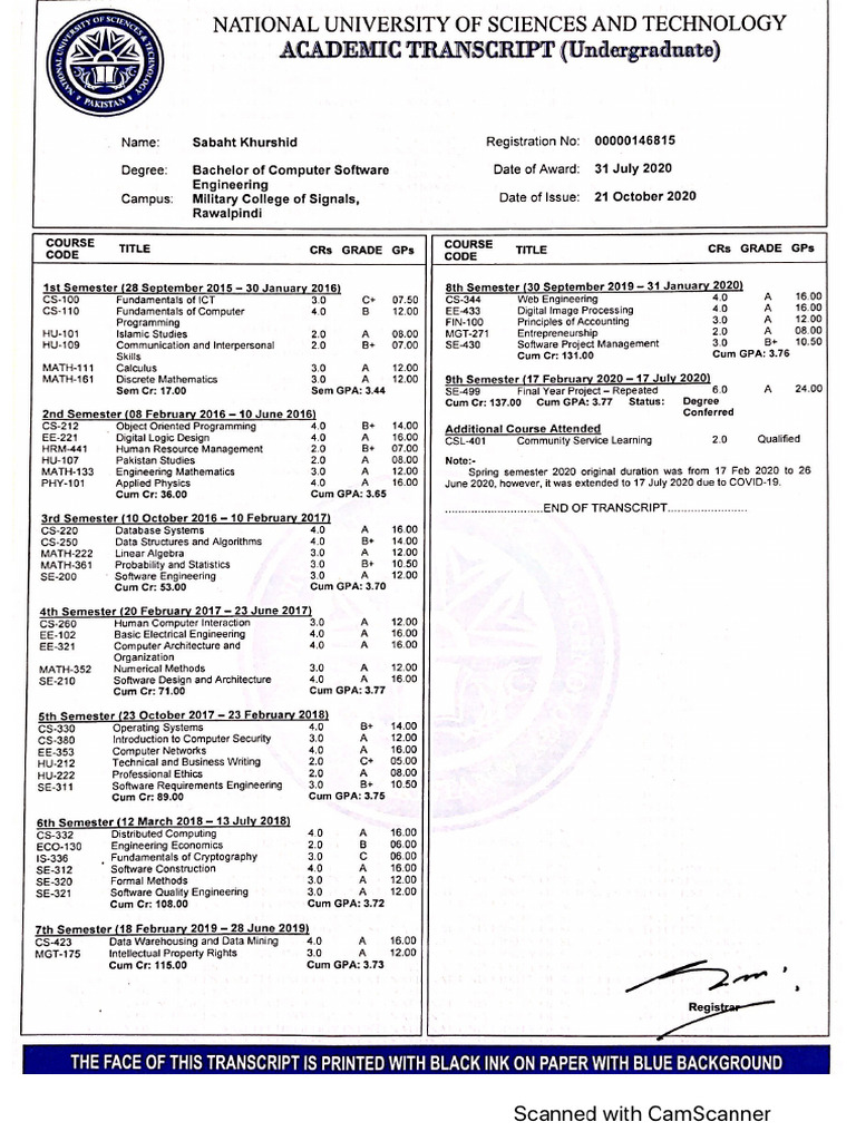 Sabaht Khurshid Official Transcript | PDF