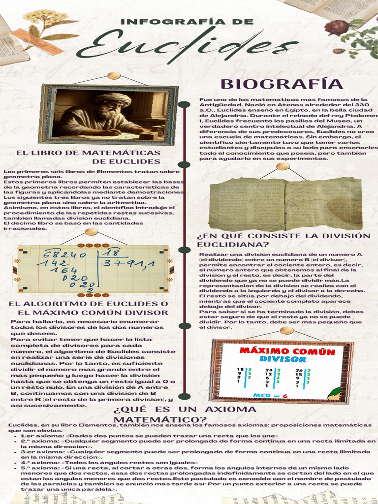 Infografía de Euclides | PDF | División (Matemáticas) | Euclides
