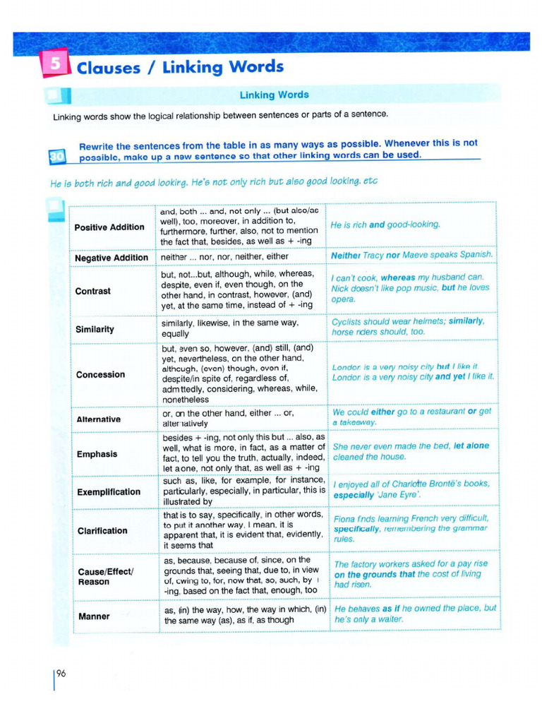 Clauses & Linking Words | PDF
